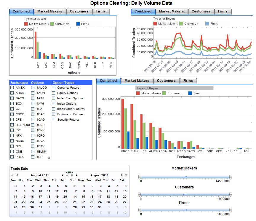 Performance Metrics Dashboards | InetSoft Product Features & Benefits Performance Metrics Dashboards | InetSoft Product Features & Benefits