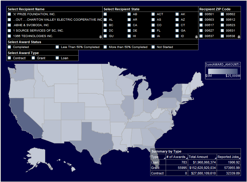 Best Visual Dashboards | InetSoft Technology Best Visual Dashboards | InetSoft Technology