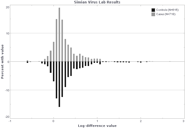 BI Chart Gallery | InetSoft Technology