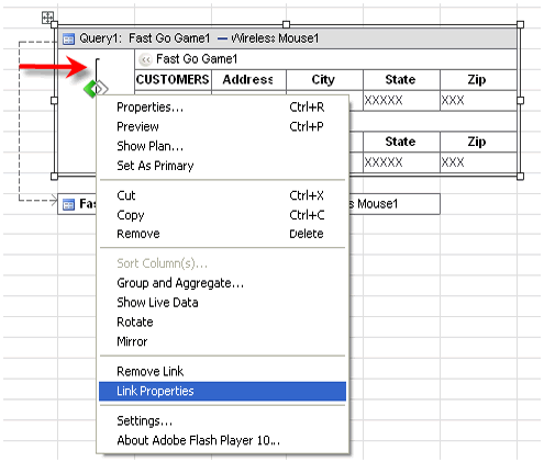 Combining Dashboard Data| InetSoft Product Information