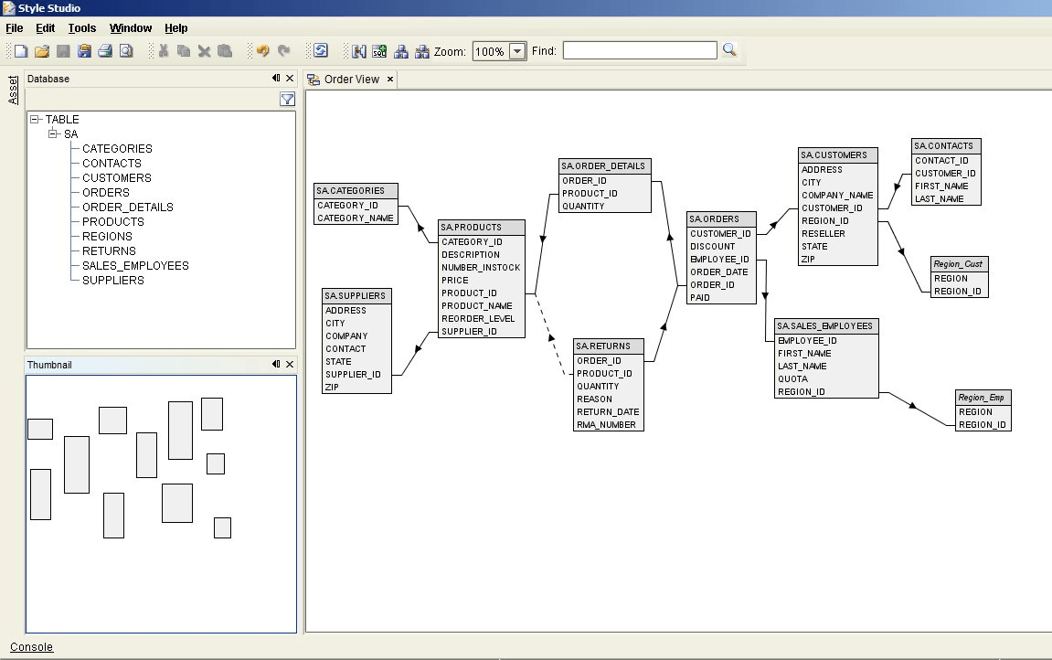 Drag and Drop Data Modeler | InetSoft Technology