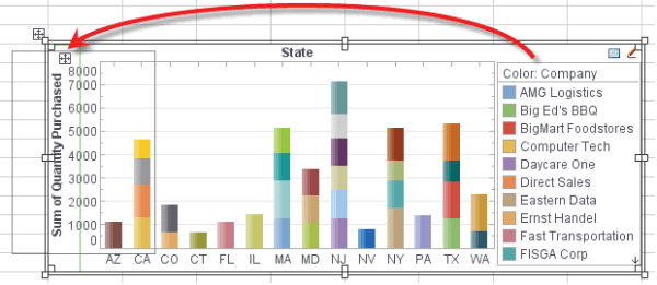 Analysis Product Information | InetSoft Product Features & Benefits