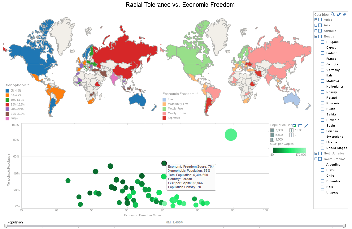 Expand this Geographic Exploration Dashboard