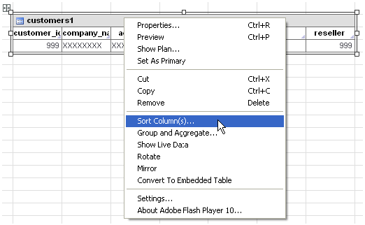 Sorting Dashboard Data Columns Inetsoft Dashboard Software