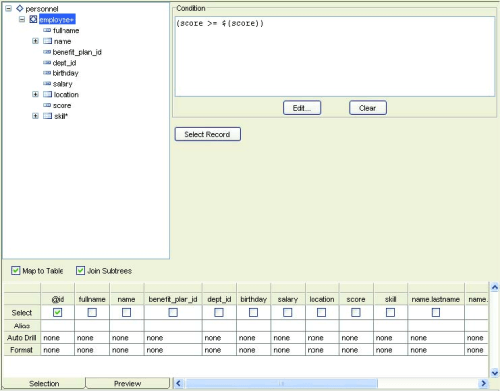 Designing a Subquery Using Business Intelligence Software | InetSoft ...